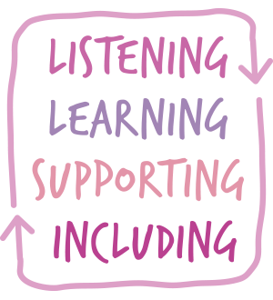 Welcome to Northallerton Mencap